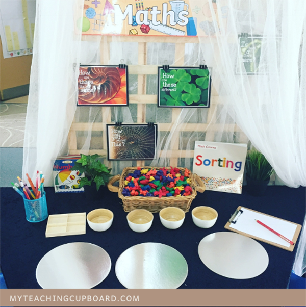 Investigation Area Ideas for the Start of School — My Teaching Cupboard