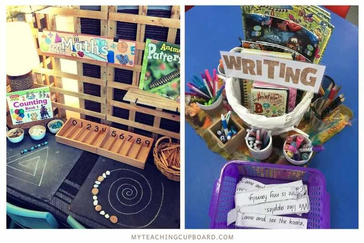 Planning for the First Week of Grade One — My Teaching Cupboard