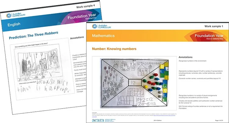 How to Write Learning Intentions for Kindergarten and Preschool — My ...