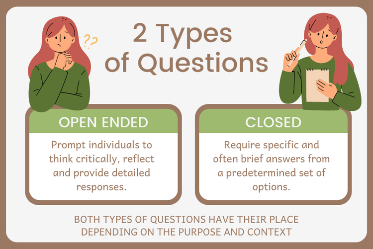 The Power of Open-Ended Questions for Kids — My Teaching Cupboard