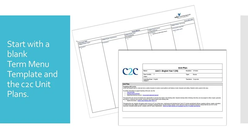 How to Write a Play Based Learning Term Overview — My Teaching Cupboard