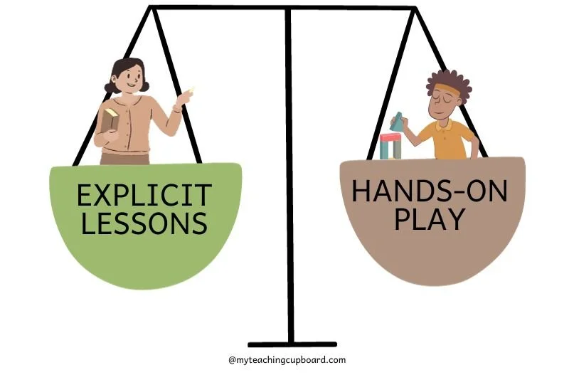 How to Be a Successful Play-Based Kindergarten Teacher — My Teaching ...