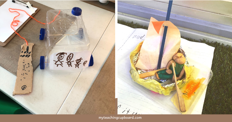 The Trajectory Schema — My Teaching Cupboard