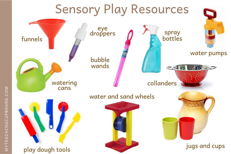 The Trajectory Schema — My Teaching Cupboard