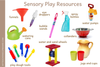 The Trajectory Schema — My Teaching Cupboard
