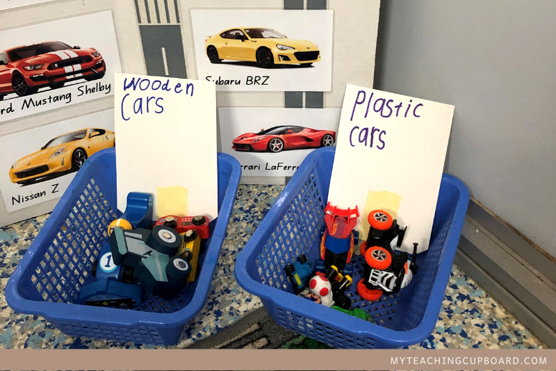 The Rotation Schema — My Teaching Cupboard