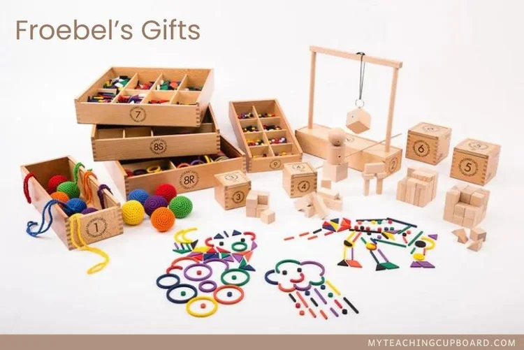 Froebel's Theory of Play for Early Childhood Education — My Teaching ...
