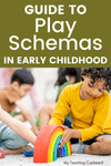 A Guide to Play Schemas in Early Childhood Education — My Teaching Cupboard