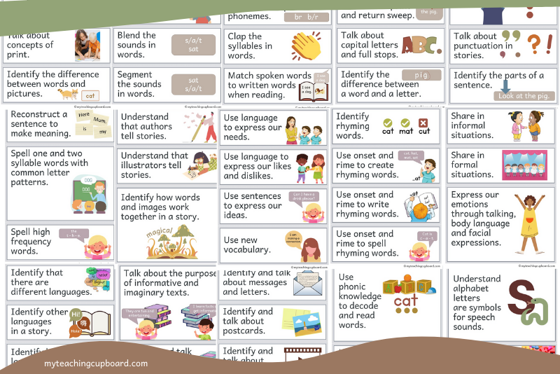 Do You Need Learning Intentions and Success Criteria in an Early Years ...