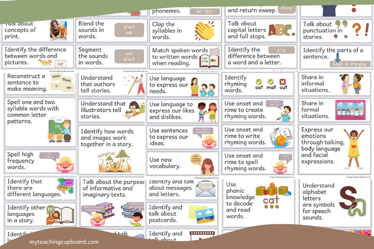 Do You Need Learning Intentions and Success Criteria in an Early Years ...