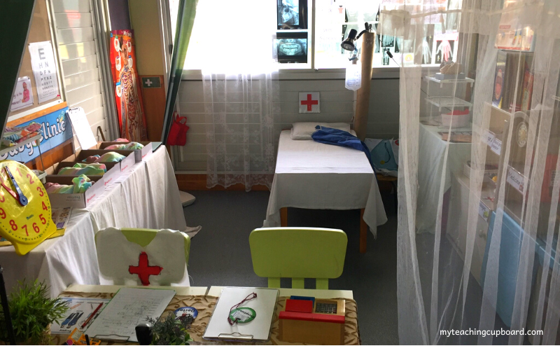 The Trajectory Schema — My Teaching Cupboard