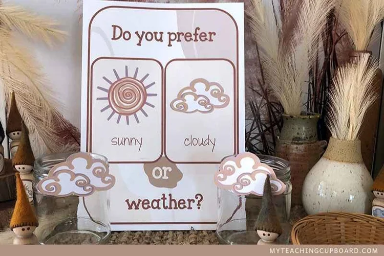 Using Weather Gnomes to Teach the Year 1 ACARA Science Curriculum — My ...