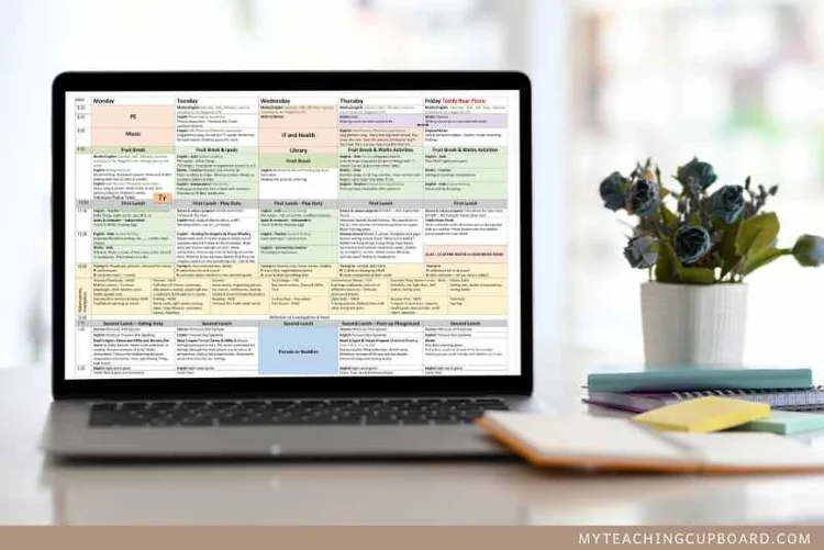 Planning for Play based Learning — My Teaching Cupboard