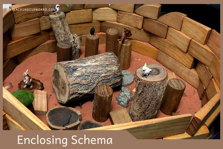 A Guide to Play Schemas in Early Childhood Education — My Teaching Cupboard