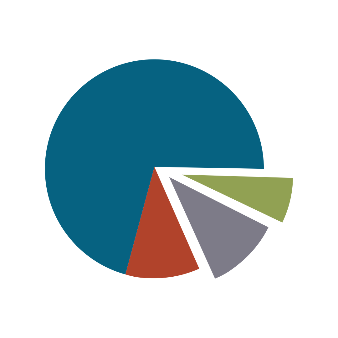 Consulting Services Lincoln Square Group