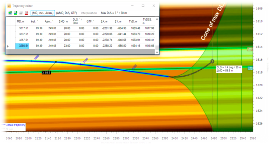 Services — Cabra Consulting Ltd.