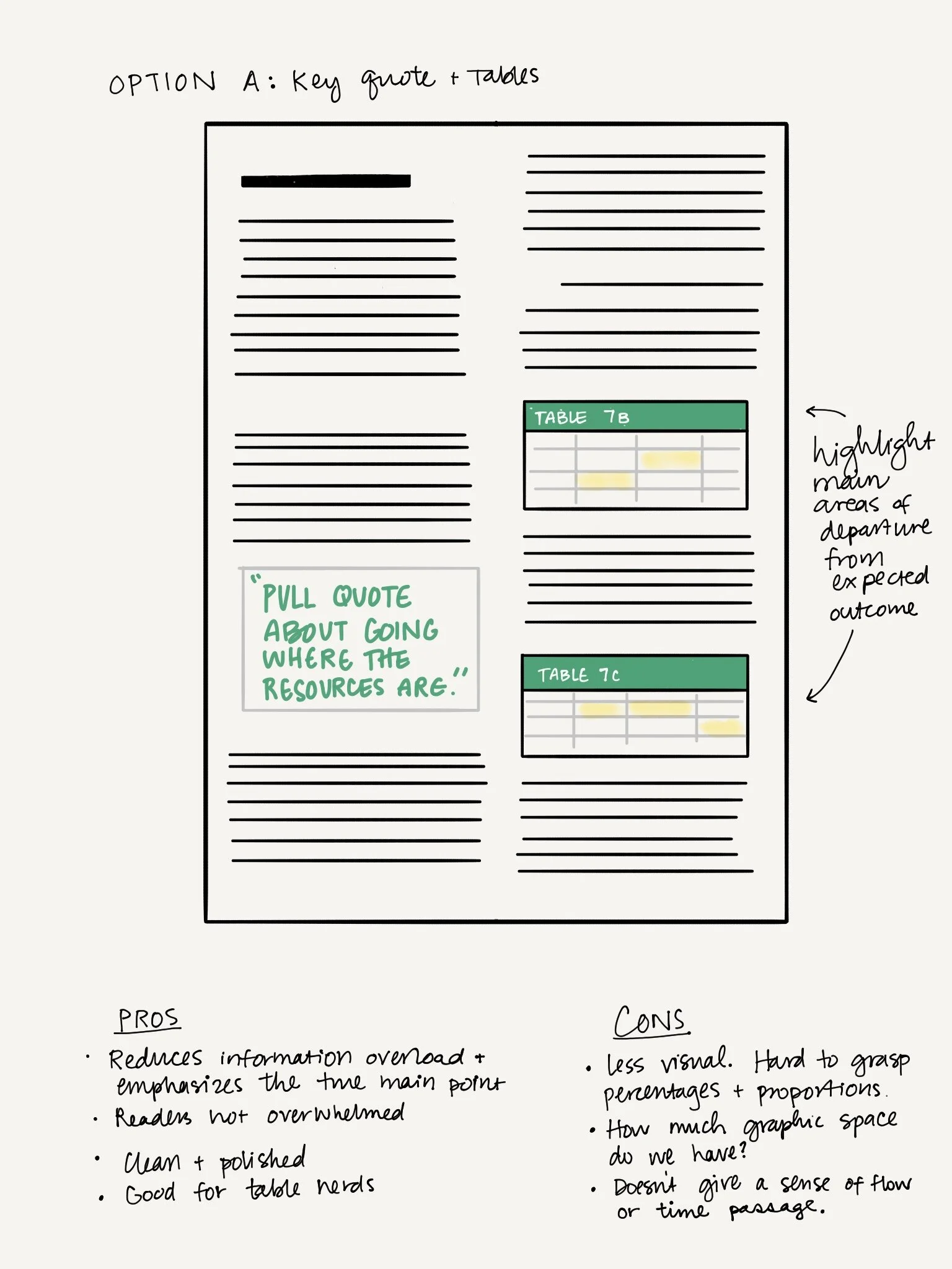 Graphics for Nature Biotech — Libby Thomas