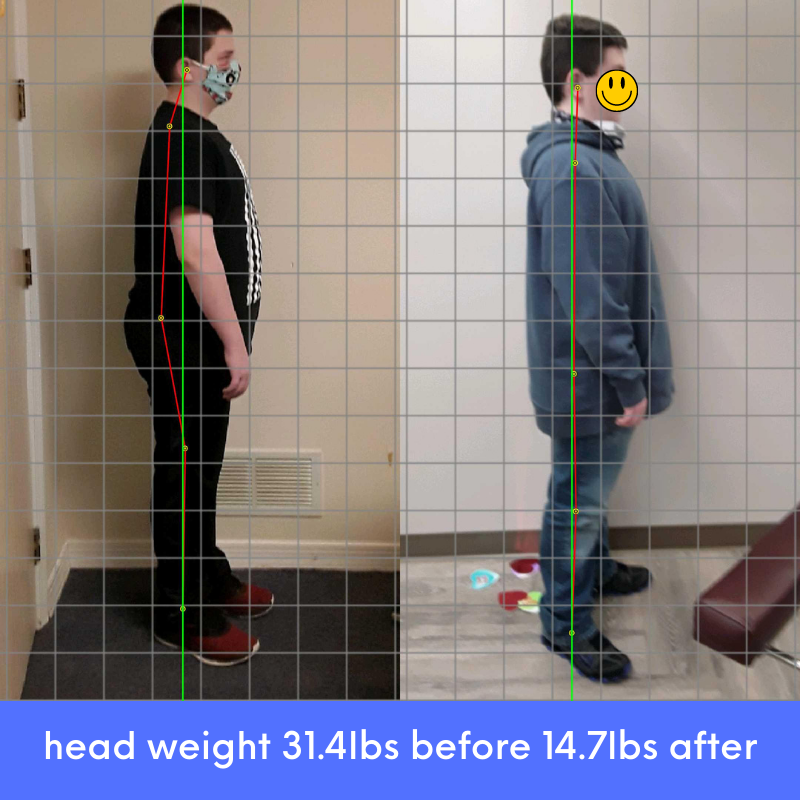 Complete Chiropractic & Spine Center