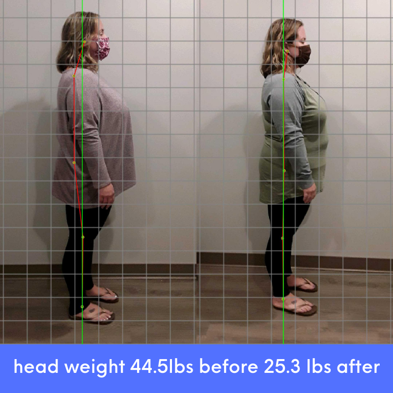 Complete Chiropractic & Spine Center