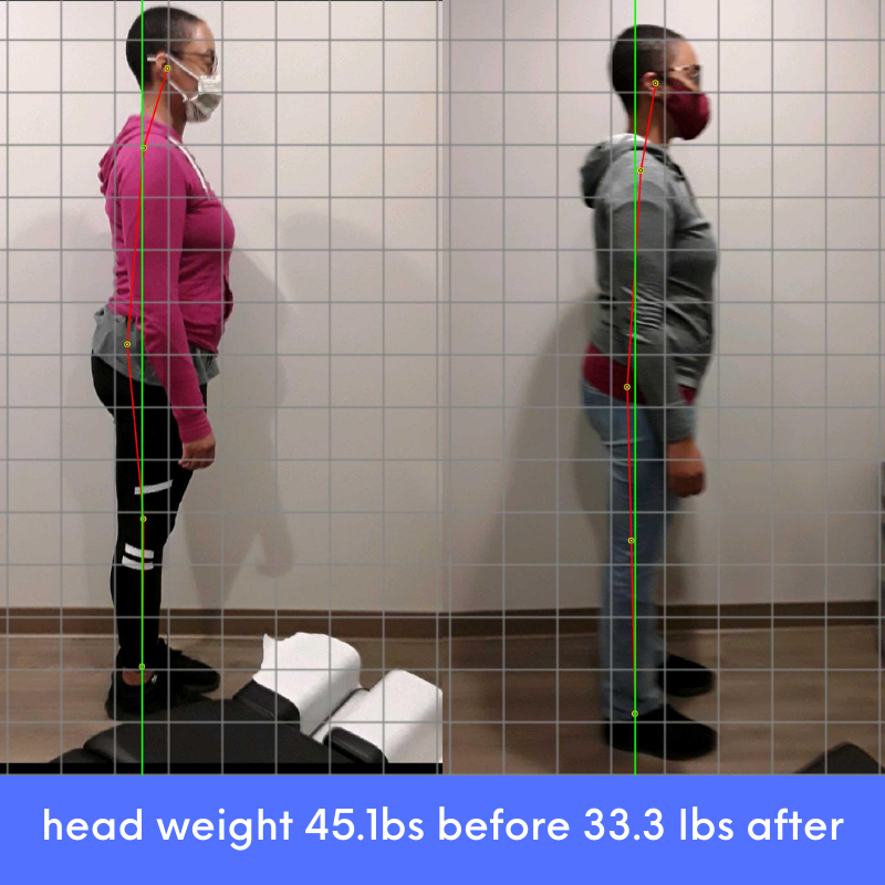 Complete Chiropractic & Spine Center