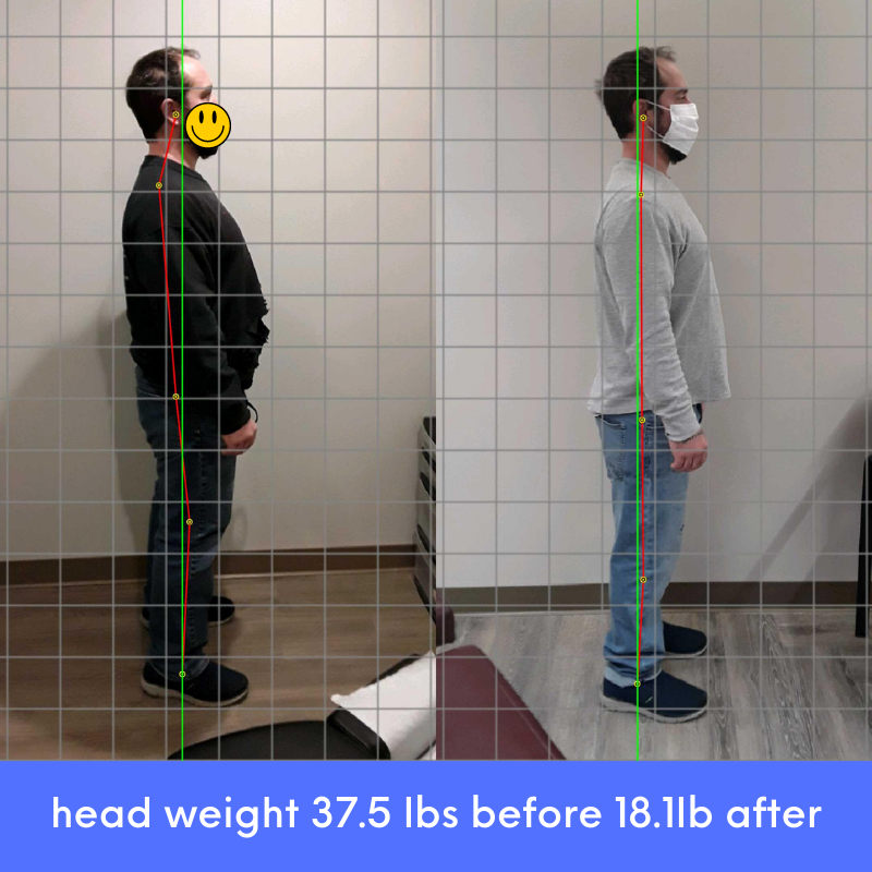 Complete Chiropractic & Spine Center