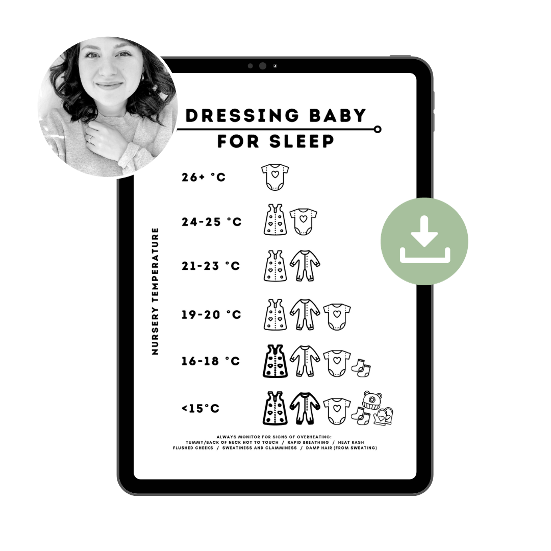 Dressing Baby For Sleep Guide (Temperature Specific) — Julia Connor