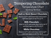 Easy Chocolate Almond Clusters Recipe (2 Ingredients) - The Sweet ...