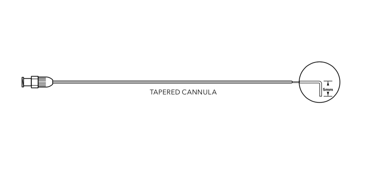 Jabczenski Ductogram Cannula — IZI Medical