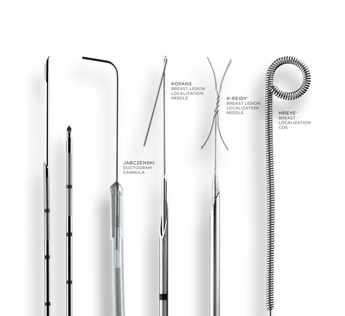 IZI Medical - Medical Device Manufacturer & Distributor