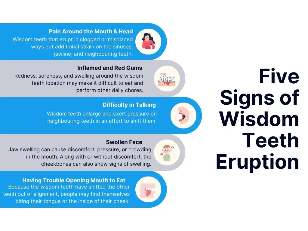 From Childhood to Adulthood: When Do Wisdom Teeth Grow In — KWC Dental