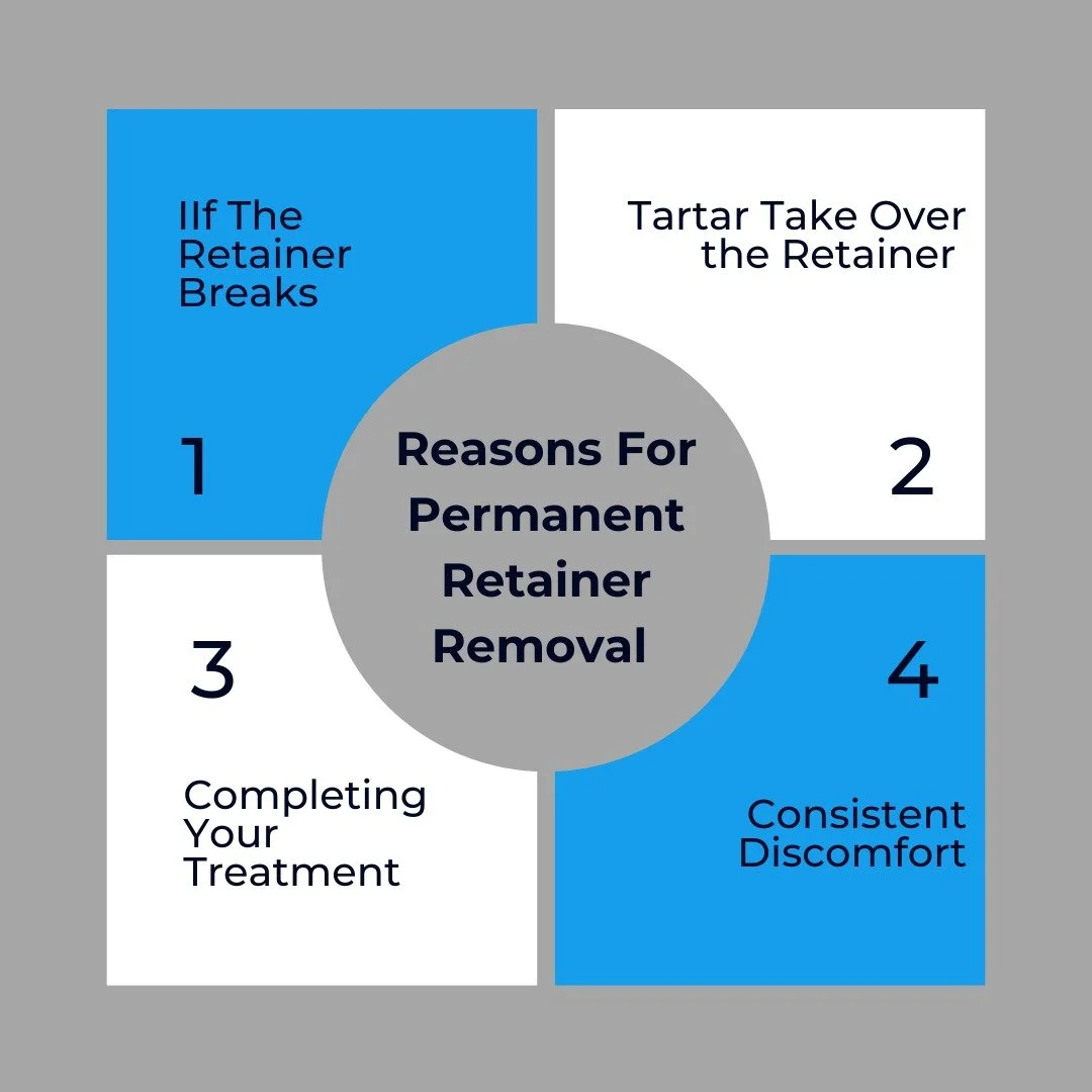 Are Permanent Retainers Bad For You? (Detailed Answer) — KWC Dental