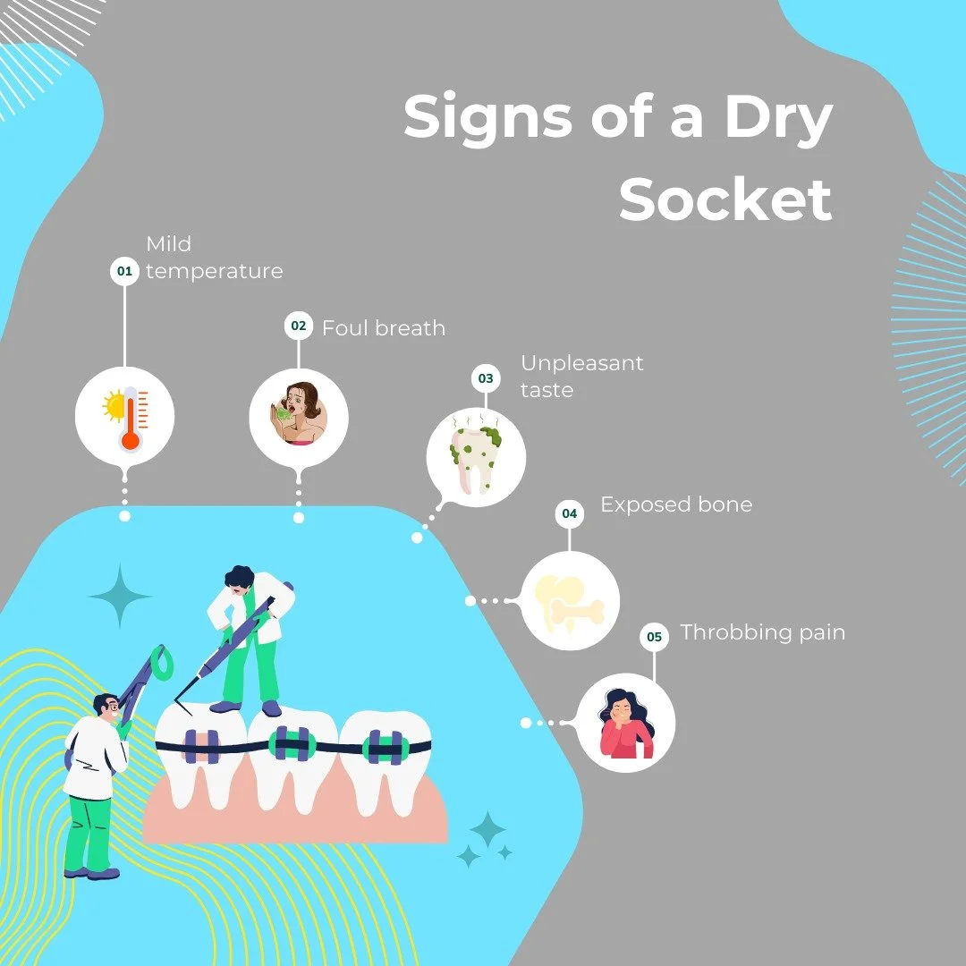 9 Effective Solutions: Dry Socket Treatment at Home — KWC Dental