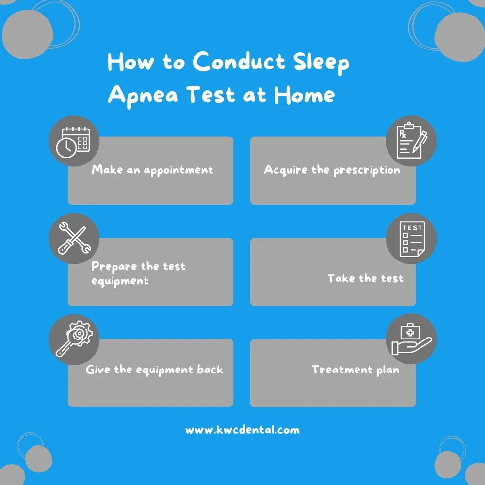 Sleep Apnea Test at Home: Diagnose & Regain Your Life — KWC Dental
