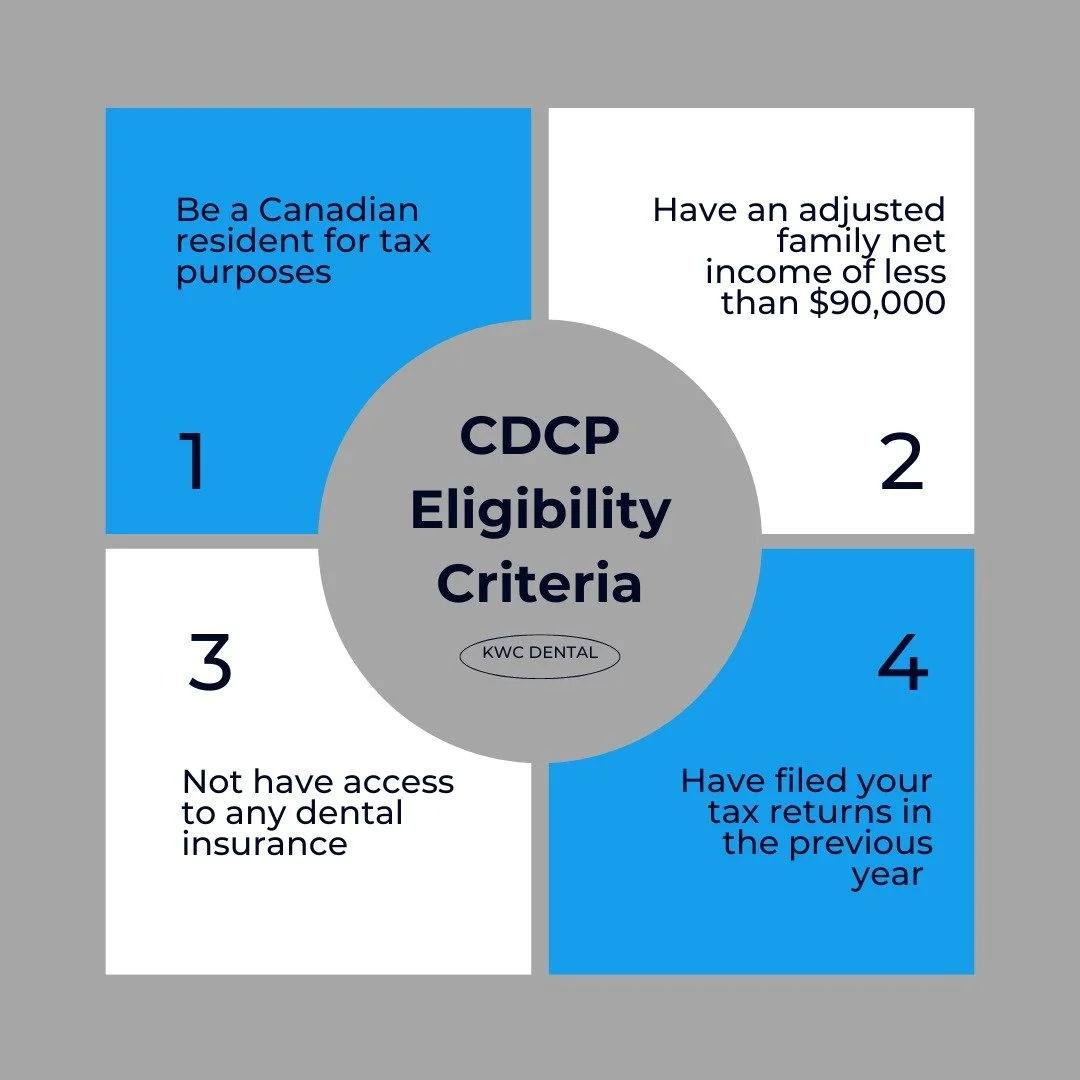 Free Dental Care Ontario for Adults - CDCP, OHIP, & More - KWC Dental