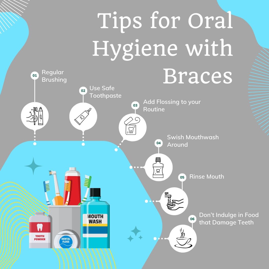 7 Key Instructions for Good Oral Hygiene with Braces — KWC Dental