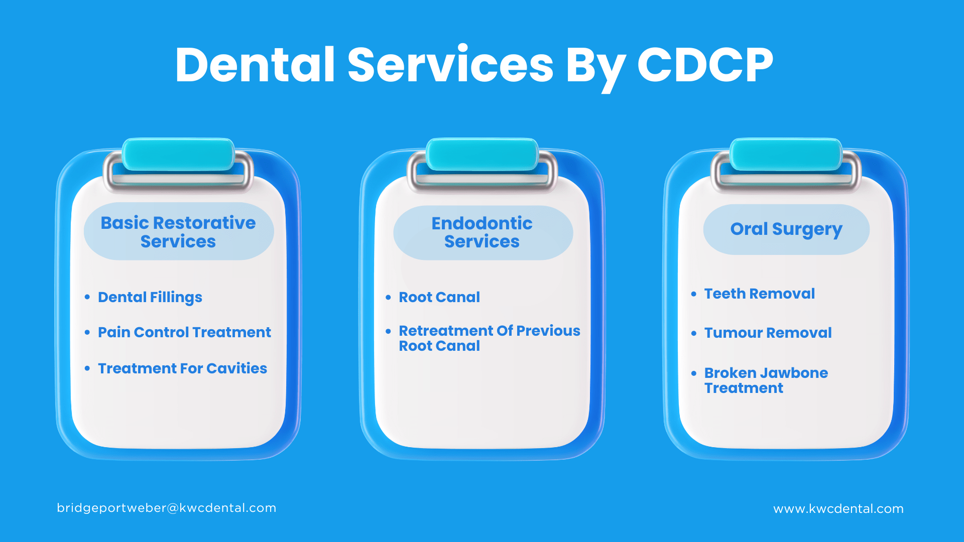 Dental Implant Cost With CDCP: 2025 Update — KWC Dental