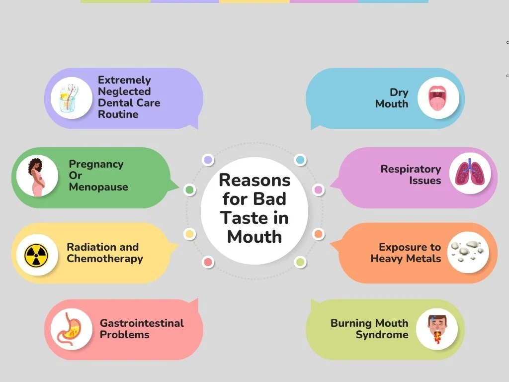 Bad Taste in Mouth: 15 Causes & Best Treatments to Try — KWC Dental