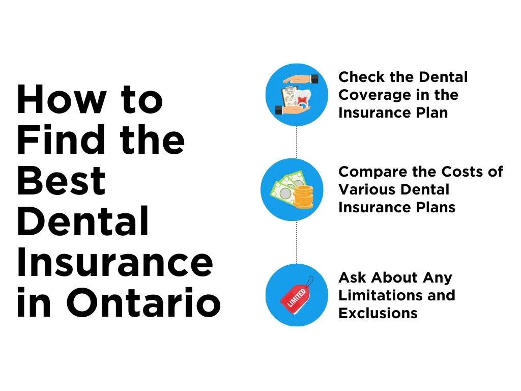 How to Find the Best Dental Insurance in Ontario — KWC Dental