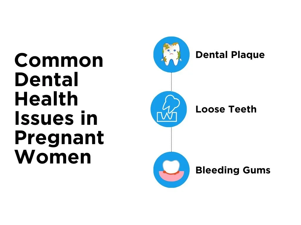 Learning the Details of Tooth Extraction Pregnancy Risks - KWC Dental