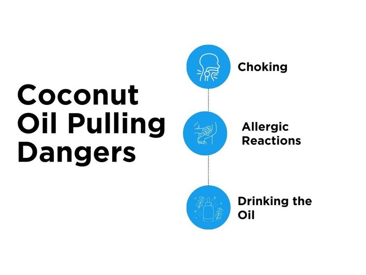 Unveiling the Coconut Oil Pulling Dangers & Benefits — KWC Dental