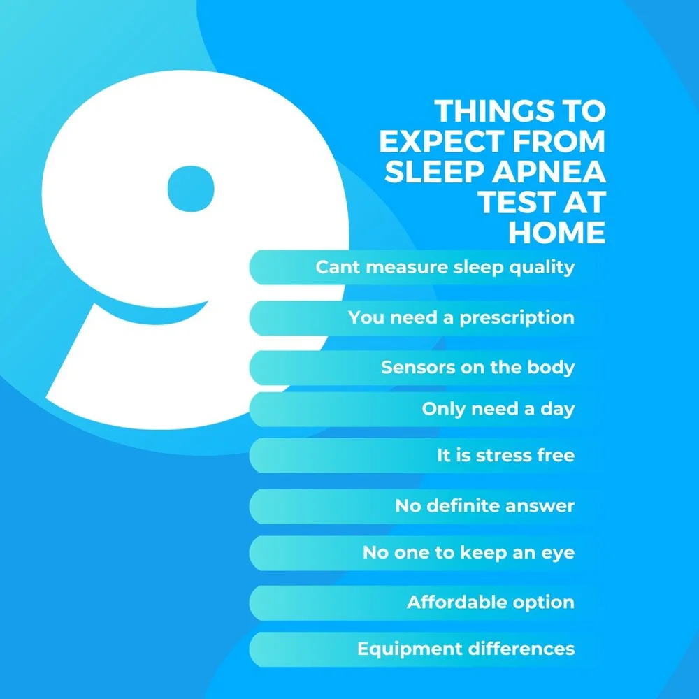 Sleep Apnea Test at Home: Diagnose & Regain Your Life — KWC Dental