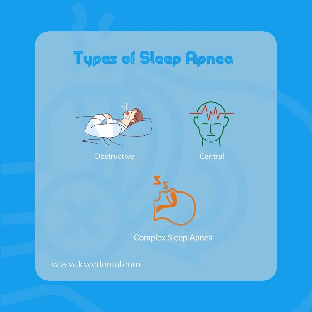 Sleep Apnea Test at Home: Diagnose & Regain Your Life — KWC Dental