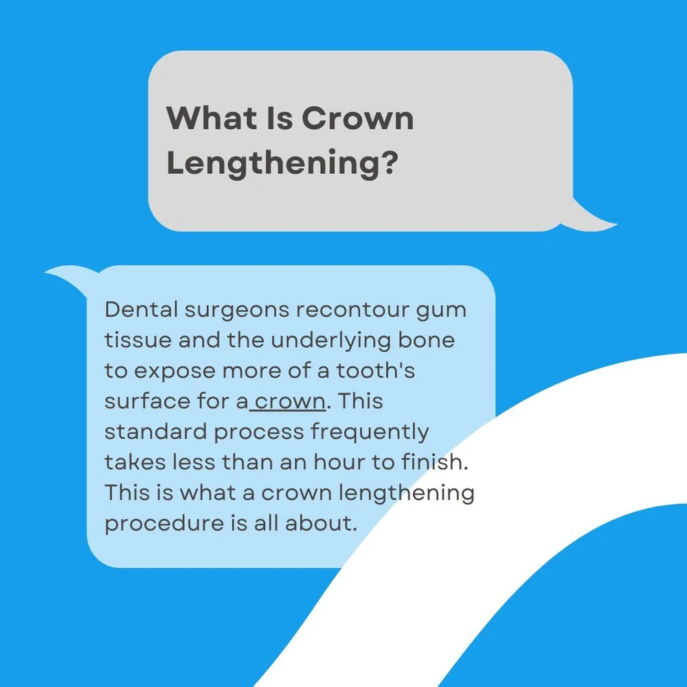 Crown Lengthening & the Gum Contouring Cost in Canada — KWC Dental