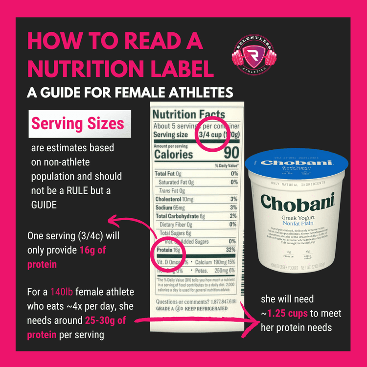 Nutrition Labels: A Guide for Female Athletes to Making Informed Food ...