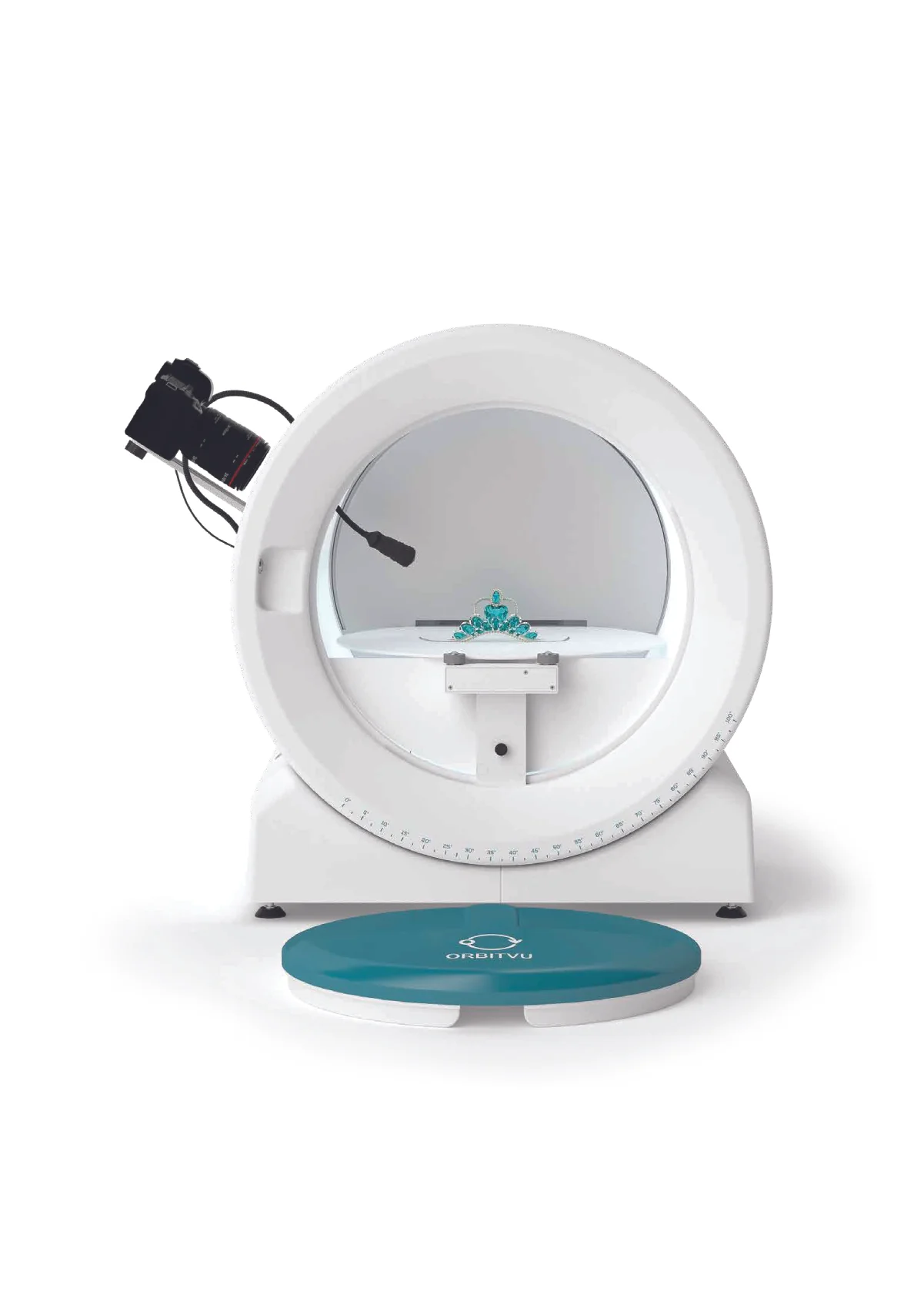 Full Spectrum Automated Photography Solutions - Orbitvu — Polytropon