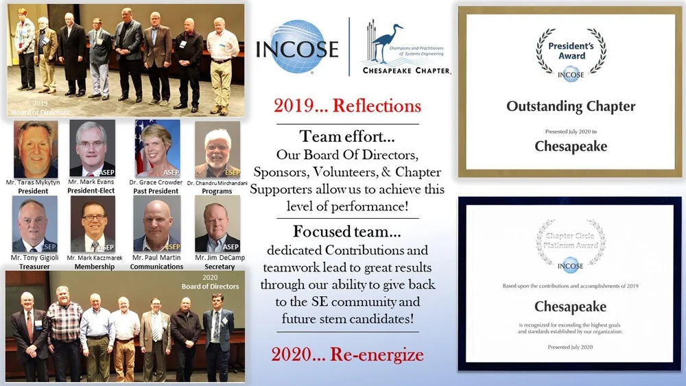 2019 Chapter Awards - Platinum Circle and Outstanding Chapter — INCOSE ...