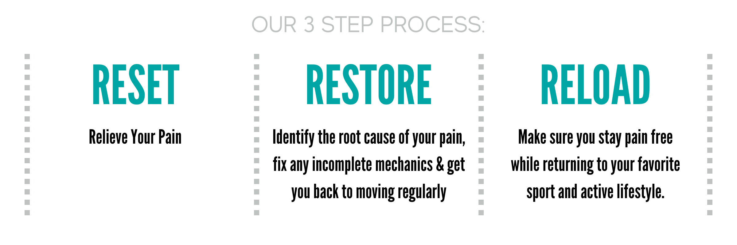 Samson Physical Therapy - Specializing in Athletes and Active Adults ...