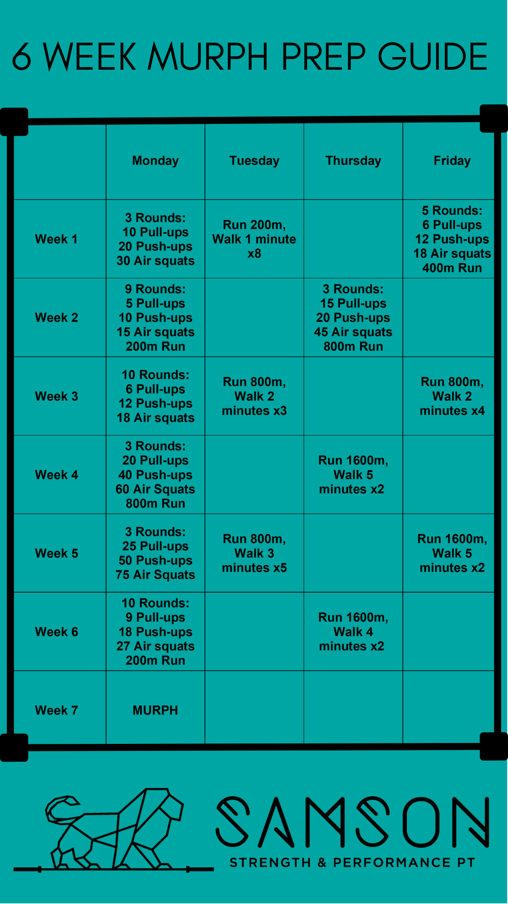 6 Week MURPH Prep Guide — Samson Physical Therapy