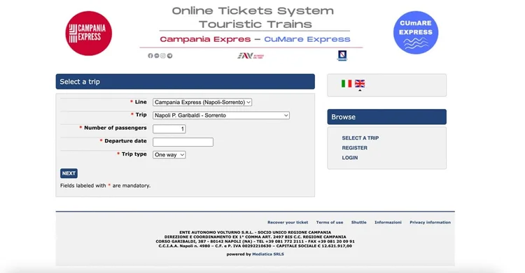 How To Get From Naples To Sorrento — The Sensible Fay