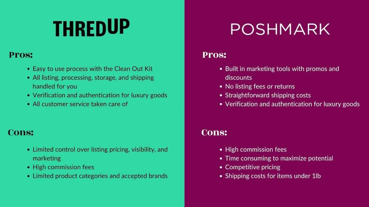 Thredup vs Poshmark (Which Is Better For Selling?) — The Sensible Fay